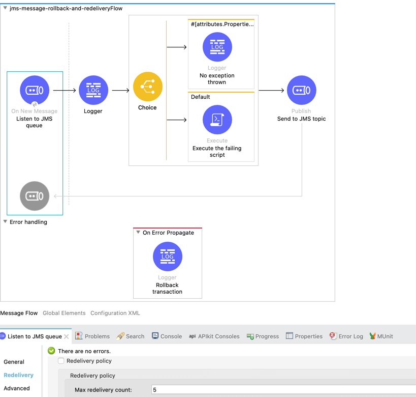 How to Reprocess Messages After an Exception When Using Jms Listener ...