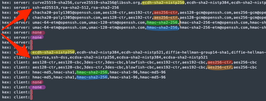 Algorithm Negotiation Fail Error When Sftp Connector Is Trying To
